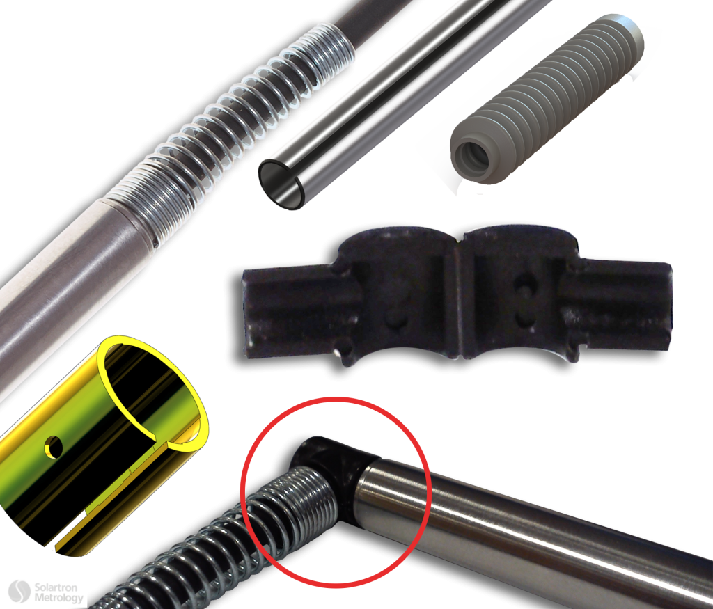 LVDT Accessories - Dimed